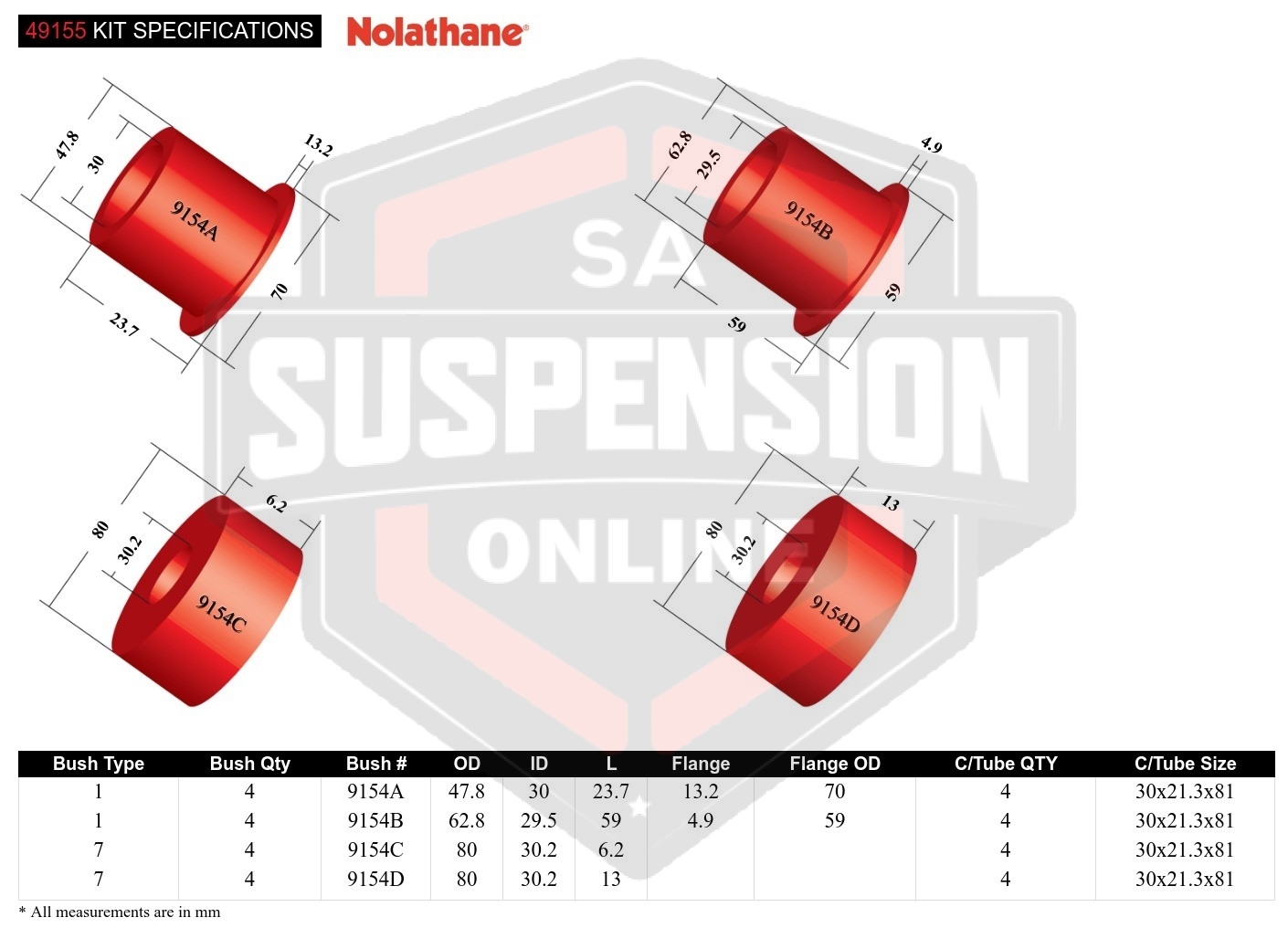 Subframe - Bushing Kit (Mounting- support frame/subframe) fits rear ...
