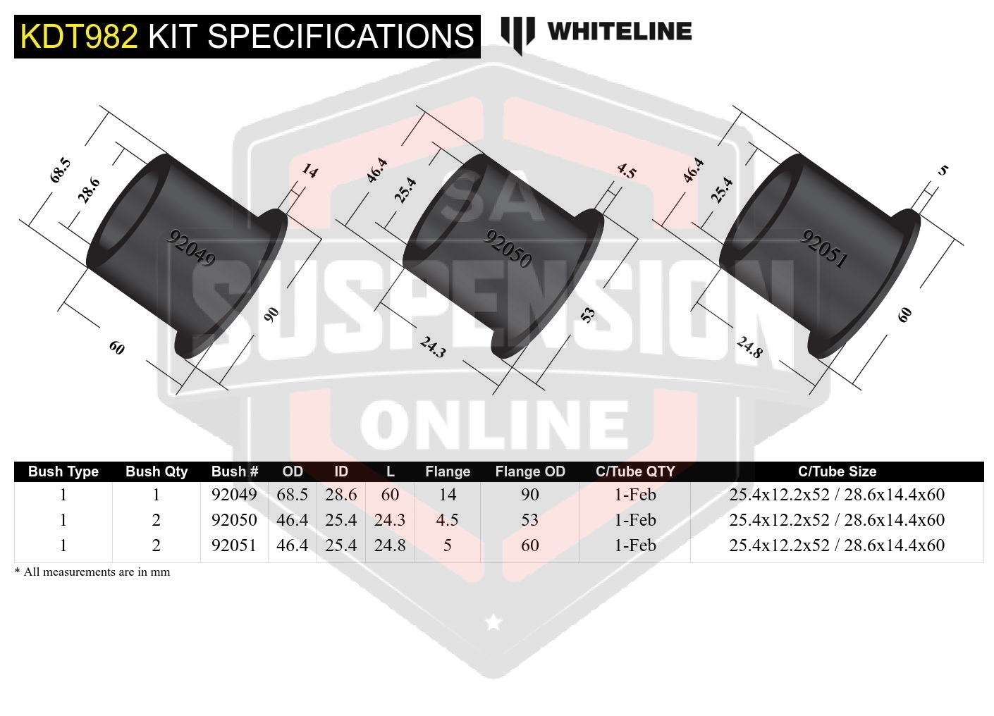 Differential Mount - Bushing Kit (Mounting- differential) - Whiteline