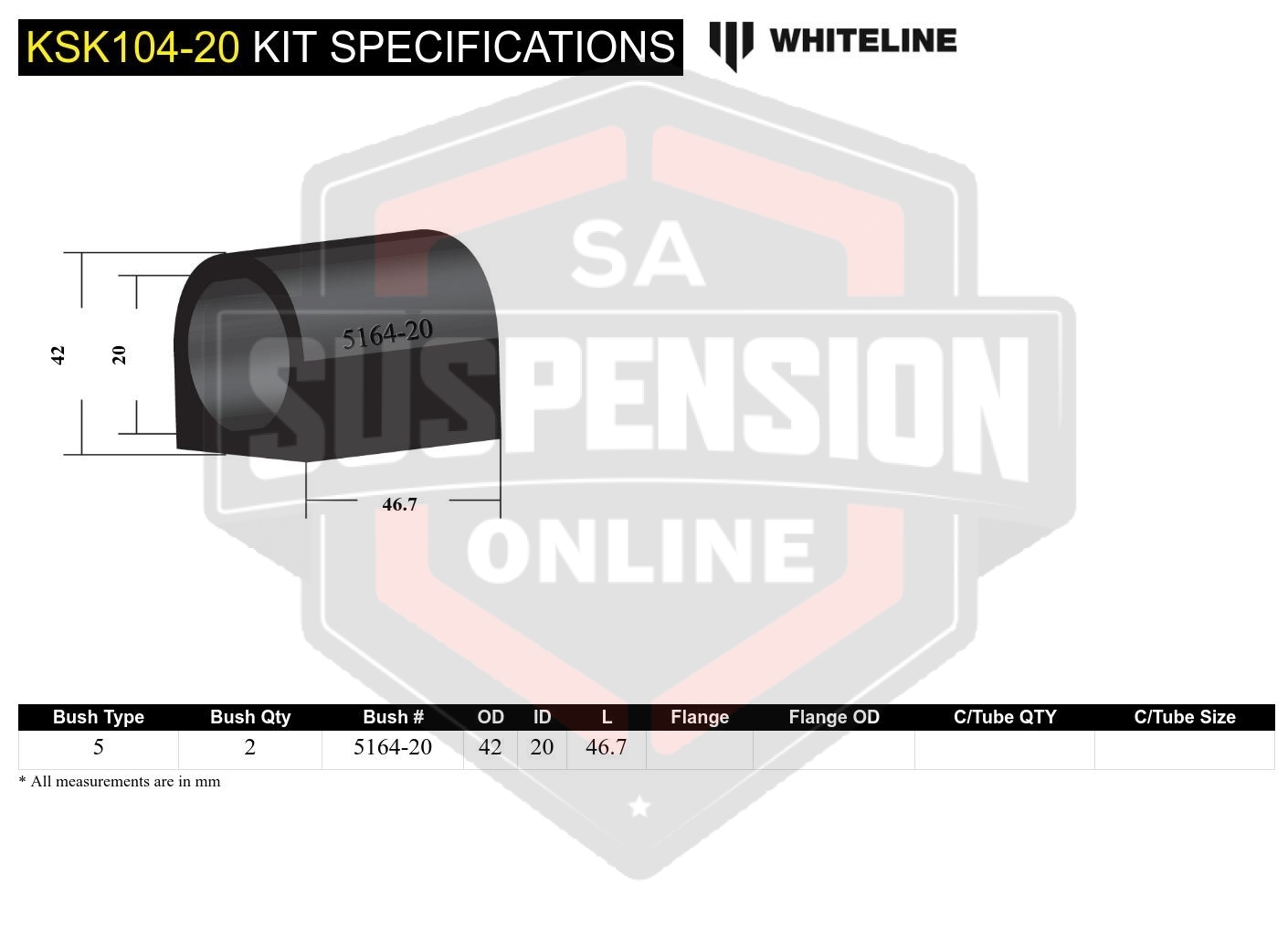 Sway Bar Mount - Bushing Kit 20mm (Mounting- stabiliser bar) - Whiteline